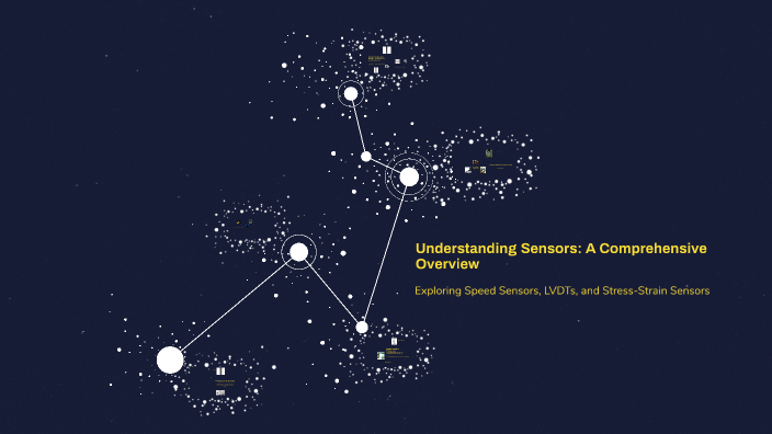 Understanding Sensors: A Comprehensive Overview by Raneen Salih on Prezi