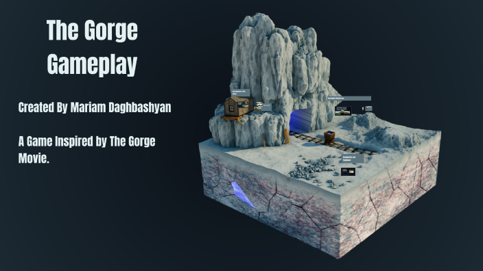 The Gorge Gameplay by Mariam Daghbasyan Academy on Prezi