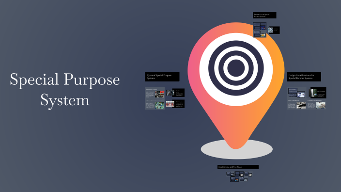 Special Purpose System by Khyle Capuyan on Prezi
