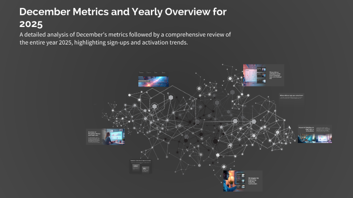 December Metrics and Yearly Overview for 2025 by Michael Jenson on Prezi