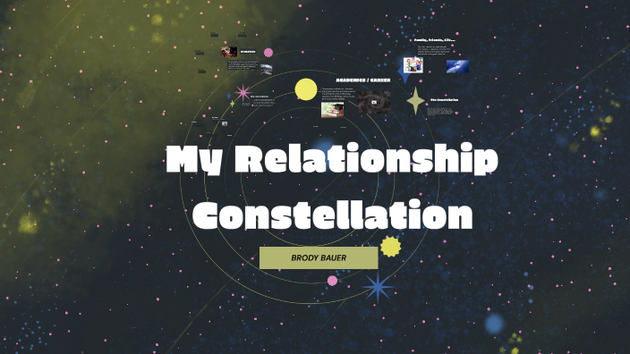 Relationship Constellation by Brody Bauer on Prezi