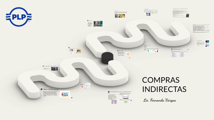 COMPRAS INDIRECTAS by fer vargas on Prezi