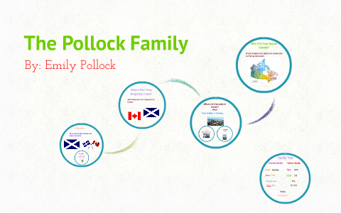 The Pollock Family by Kim Henderson on Prezi