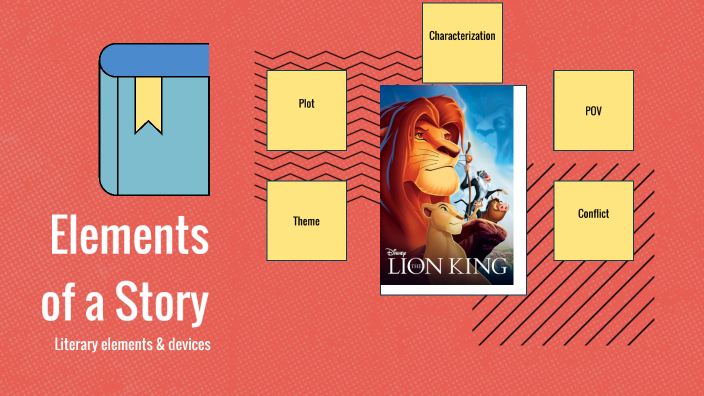Elements of Story Lion King Example by Melina Ridley on Prezi