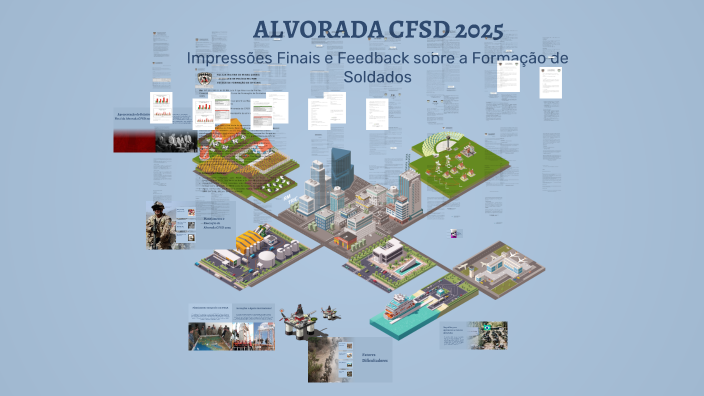 ALVORADA CFSD 2025 by LUIS FILIPE ANANIAS DE FREITAS on Prezi