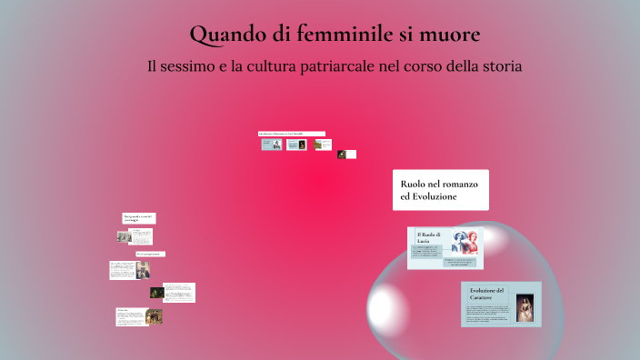 Promessi Sposi: Lucia Mondella by Rosario Di Salvo on Prezi