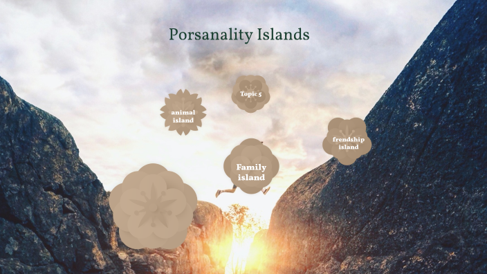 personality islands by Clara Woodward on Prezi