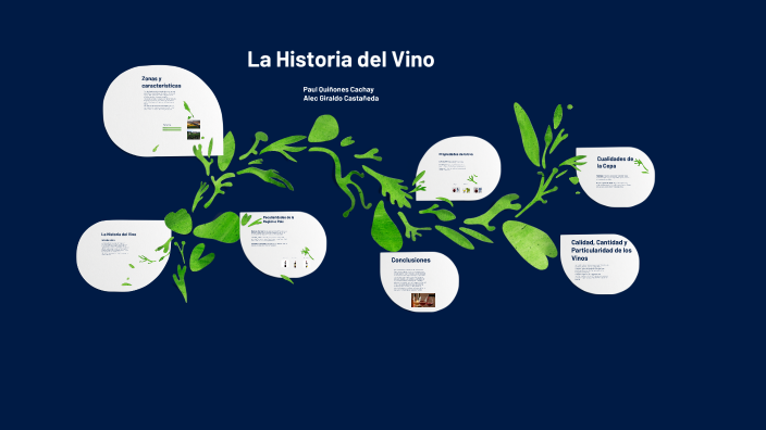 La Historia del Vino by Dison G on Prezi