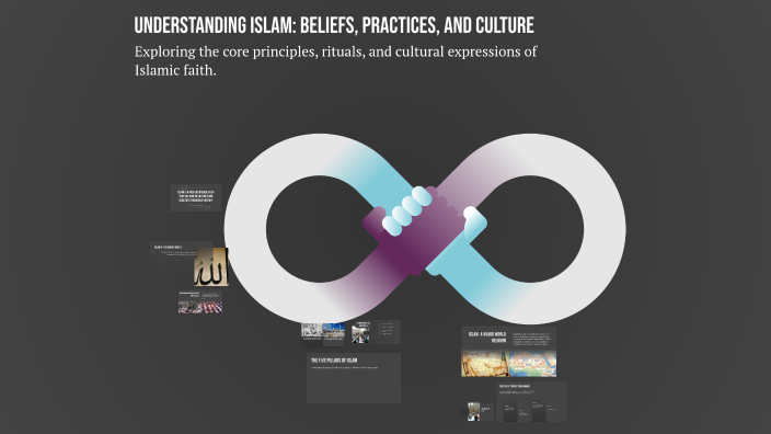 Understanding Islam: Beliefs, Practices, and Culture by Mary Gabrielle ...