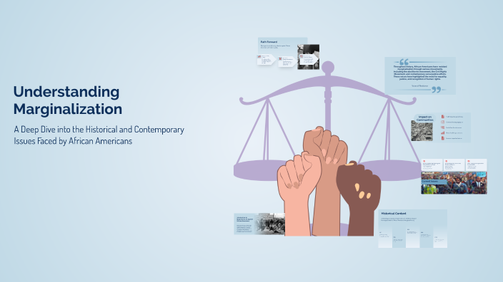 Understanding Marginalization by Sophie Palmer on Prezi