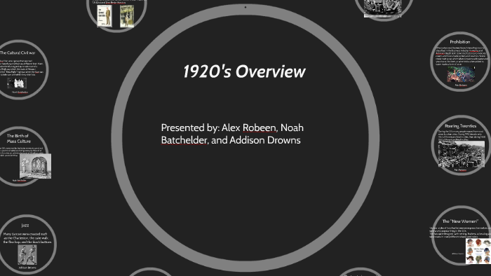 1920's Project by
