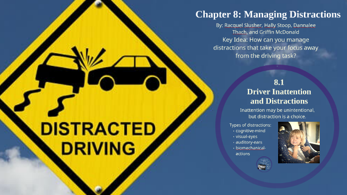 Chapter 8: Managing Distractions by Racquel Slusher on Prezi
