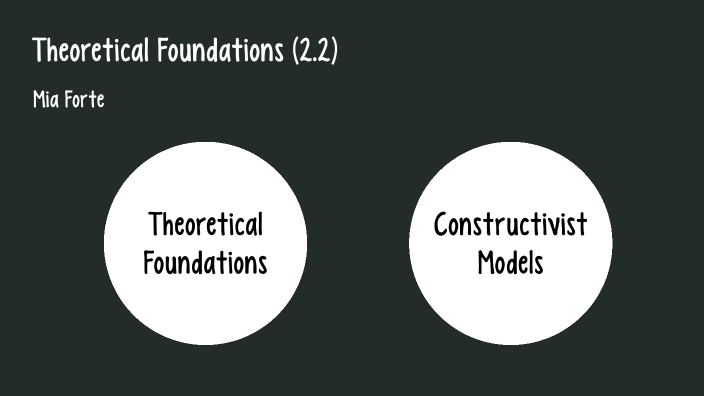 Theoretical Foundations by Mia Forte on Prezi