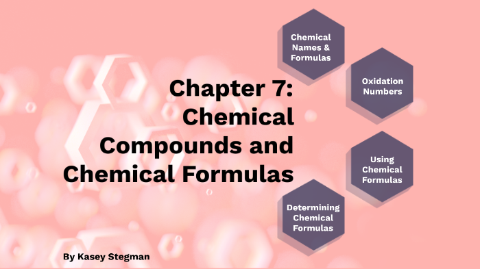 Chapter 7- Chemical Formulas & Compounds by Kasey Stegman on Prezi