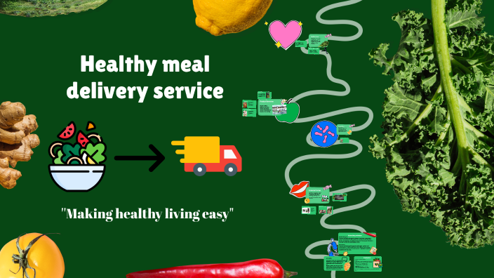 Healthy Eating Campaign Pitch by Raphael Frobus on Prezi