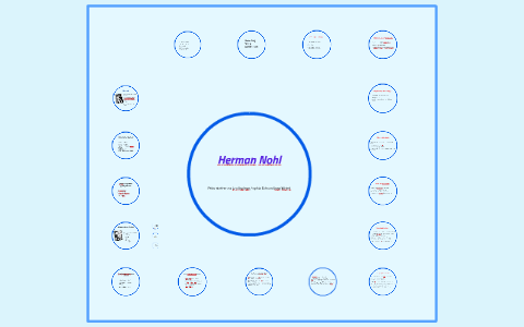 Herman Nohl by on Prezi