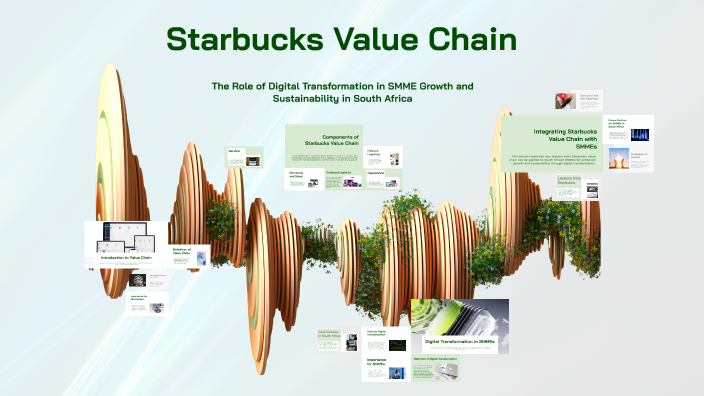 Starbucks Value Chain by Power 2Shee on Prezi