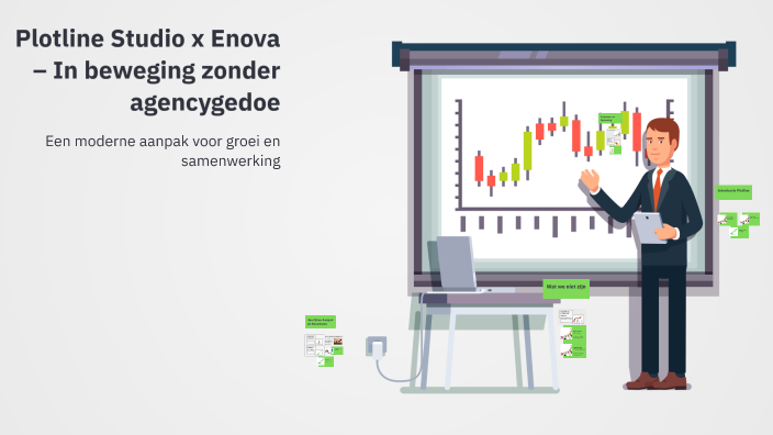 Plotline Studio x Enova – In beweging zonder agencygedoe by Armand Mani on Prezi