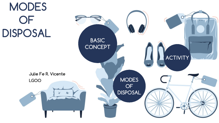 MODES OF DISPOSAL OF GOVERNMENT PROPERTIES by Julie Fe Rafael on Prezi
