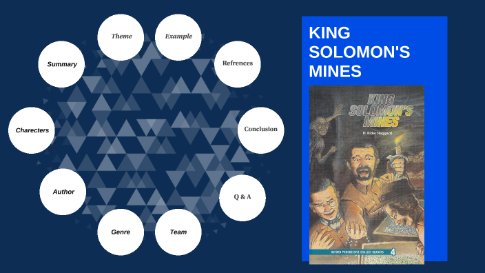 KING SOLOMON'S MINES by Muhammad Ali Gondal on Prezi