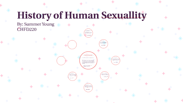 History of Human Sexuallity by Summer Young on Prezi