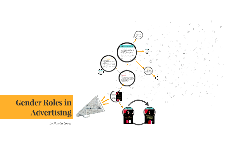 Gender Roles in Advertising by Natalia Lopez on Prezi