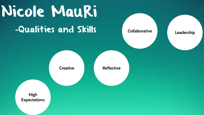 Interview Presentation 3 by Nicole Mauri on Prezi