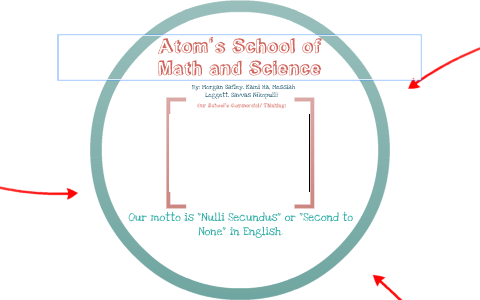 Atom's School of Math and Science by Atom's School of Math and Science ...