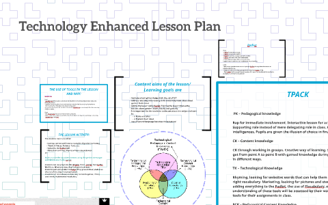 Technology Enhanced Lesson Plan by Walto Nordino on Prezi