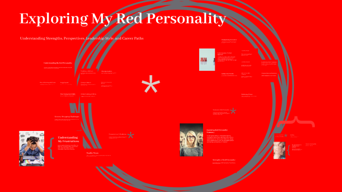 Exploring My Red Personality by Ben Rogue on Prezi