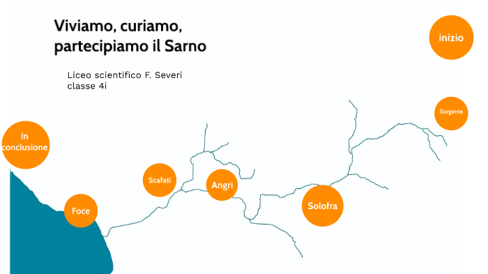 Mappa Sarno 4i by Costantino Cioffi on Prezi