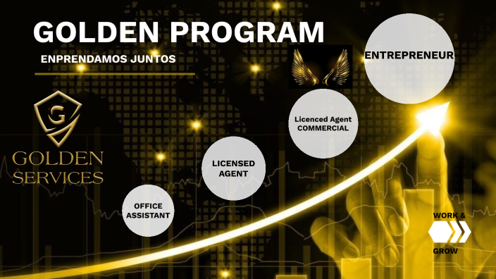 GOLDEN PROGRAM by Golden Marketing on Prezi