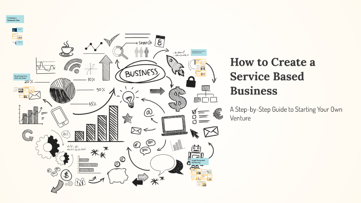 How to Create a Service Based Business by Adam Clugston on Prezi