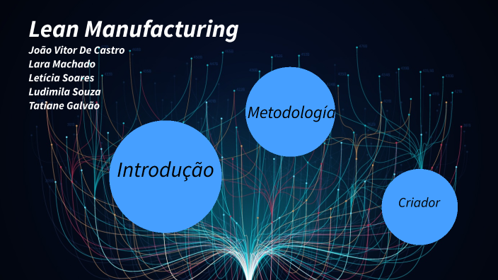 Lean Manufacturing by João Vitor Castro on Prezi