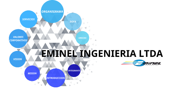 EMINEL INGENIERIA LTDA by Danna Romero on Prezi