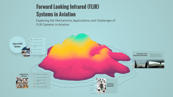 Forward Looking Infrared (FLIR) Systems in Aviation by Antonio Ochoa on ...