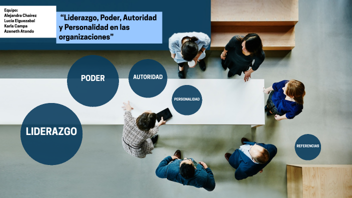 “Liderazgo, Poder, Autoridad y Personalidad en las organizaciones” by ...