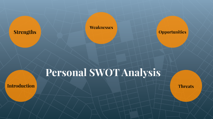 Personal SWOT analysis by Peter Tran on Prezi