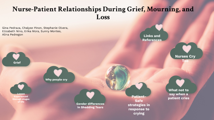Nurse-Patient Relationships During Grief, Mourning, and Loss by Gina ...