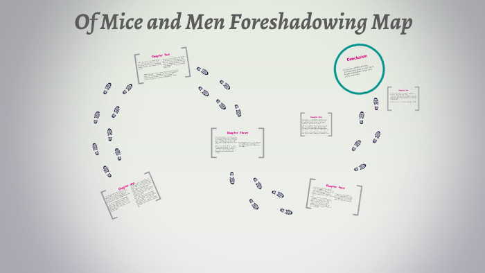 Of Mice and Men foreshadowing map by Maggie Greenlees on Prezi