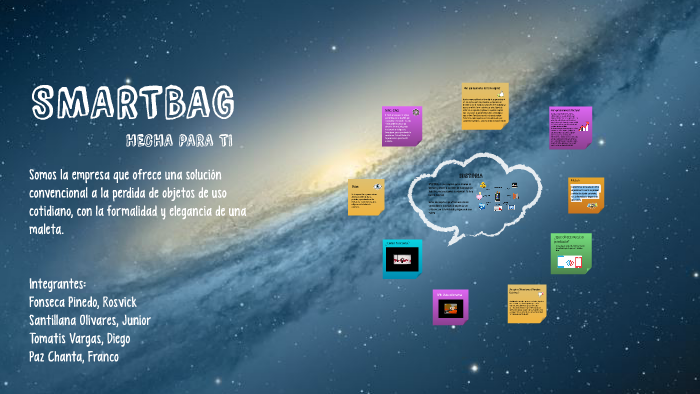 SMARTBAG by on Prezi