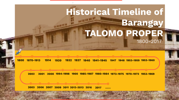 HISTORICAL TIMELINE OF BARANGAY TALOMO PROPER (1800-2019) by Kome ...
