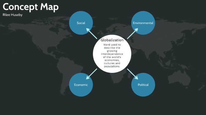 Rilee Huseby - Concept Map by Rilee Huseby on Prezi