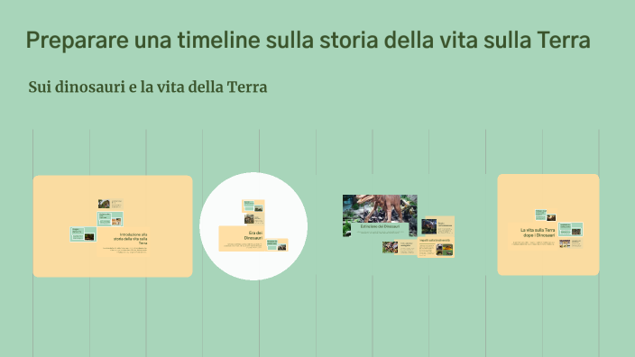 Preparare una timeline sulla storia della vita sulla Terra by Emma ...