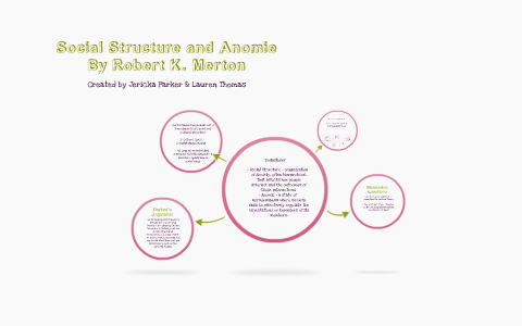 Social Structure and Anomie by Lauren Thomas on Prezi