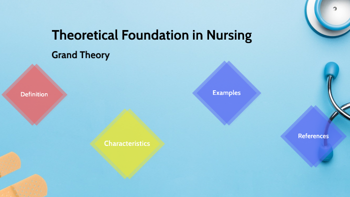 Grand Theory by Steven Agustin on Prezi