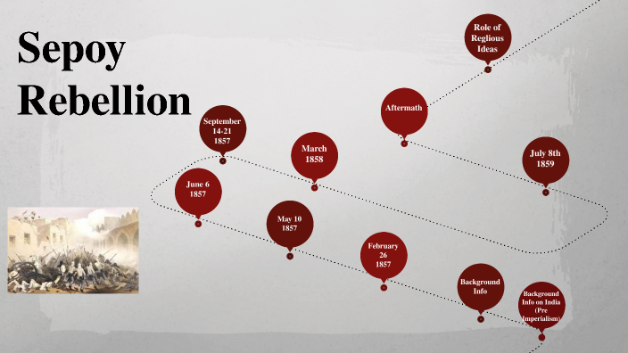 Sepoy Rebellion by malaika qureshi on Prezi