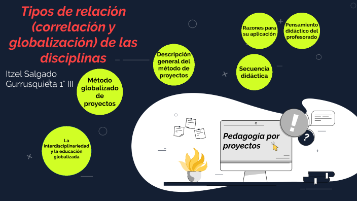 La interdisciplinariedad y la educación globalizada by Itzel Salgado ...