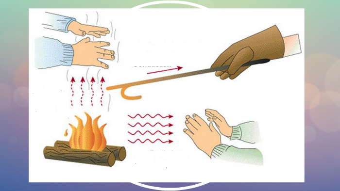 Disipación de calor by humberto Xivir Carrillo on Prezi