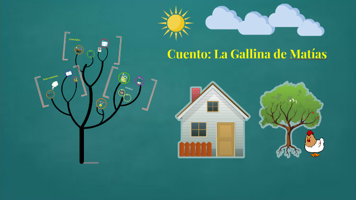 Cuento: La Gallina de Matías by Zuley Villanueva on Prezi